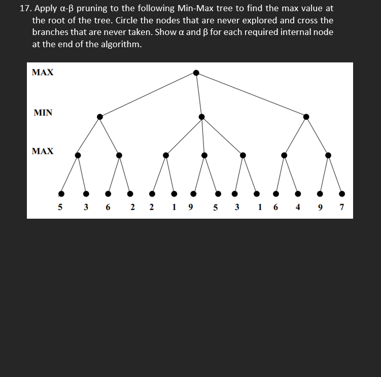 Solved 7. Apply \\( \\alpha-\\beta \\) pruning to the | Chegg.com