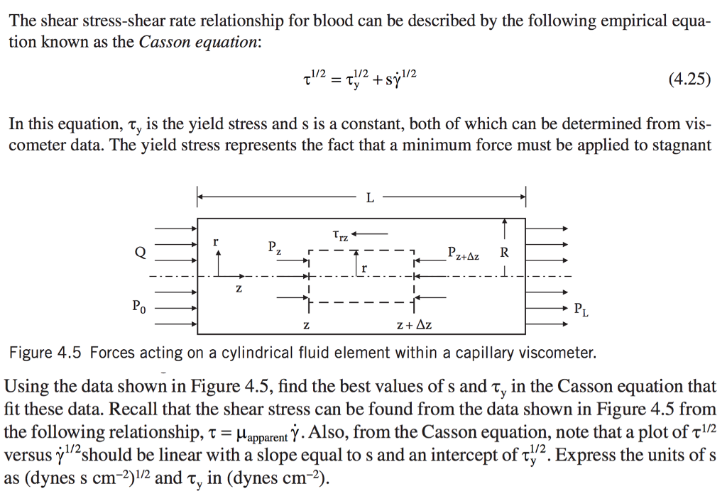 The shear stress-shear rate relationship for blood | Chegg.com