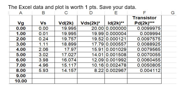 SOLVE ALL THREE QUESTIONS (Q1, Q2, Q3) OR DONT SOLVE | Chegg.com