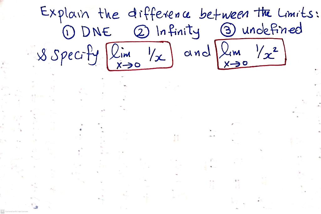Solved Explain the difference between the Limits: (1) DNE | Chegg.com