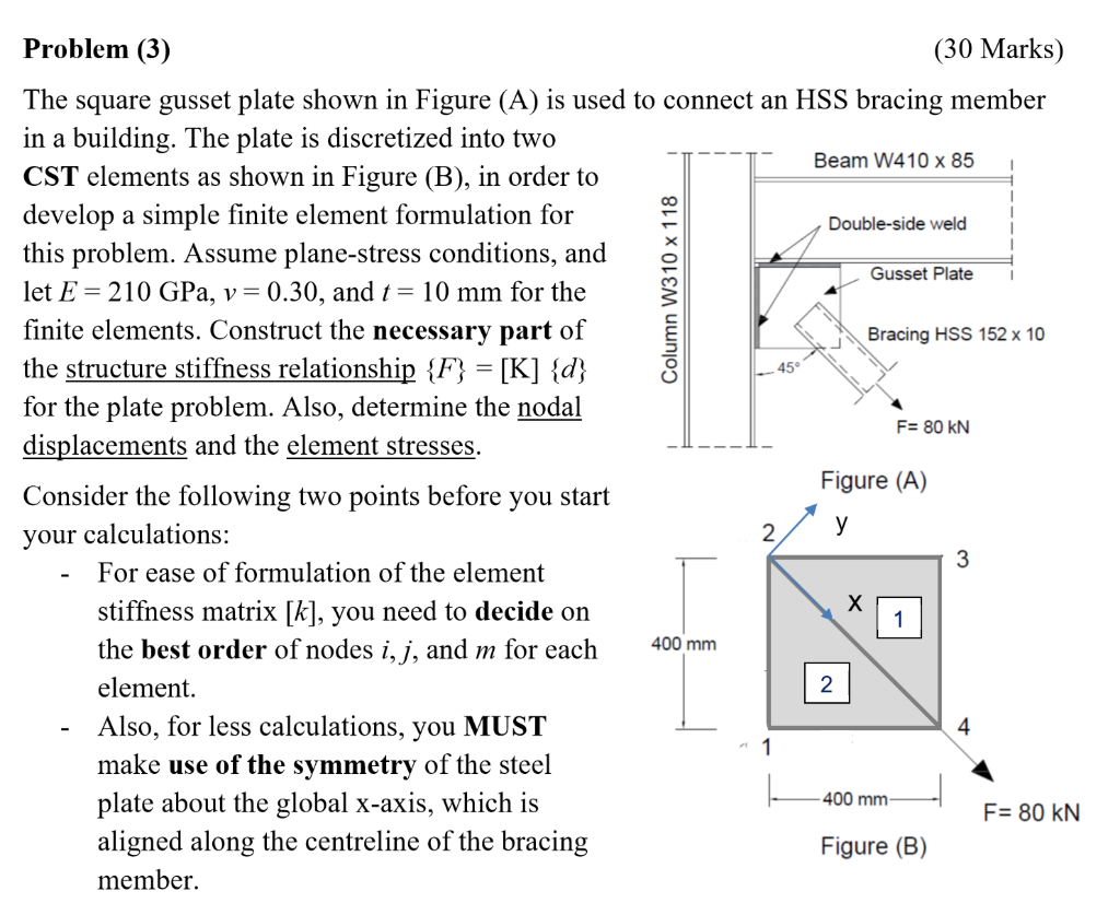 The square gusset plate shown in Figure (A) is used | Chegg.com