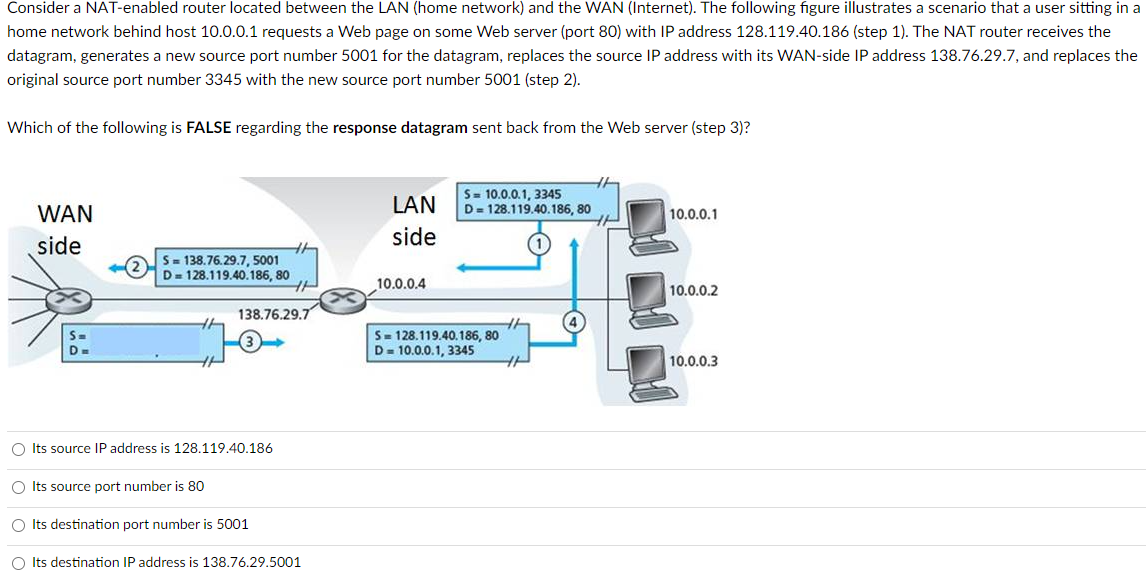 Solved Consider a NAT-enabled router located between the LAN | Chegg.com