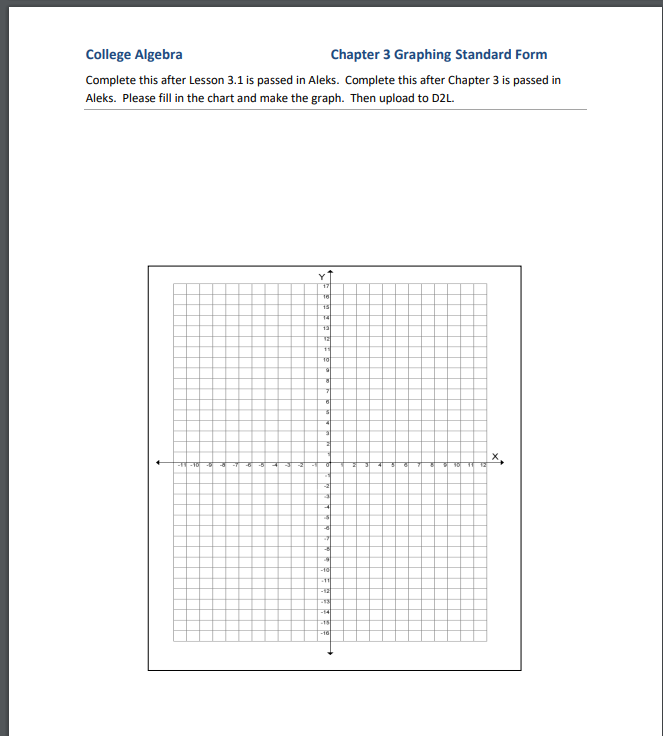 Solved College Algebra Chapter 3 Graphing Standard Form | Chegg.com