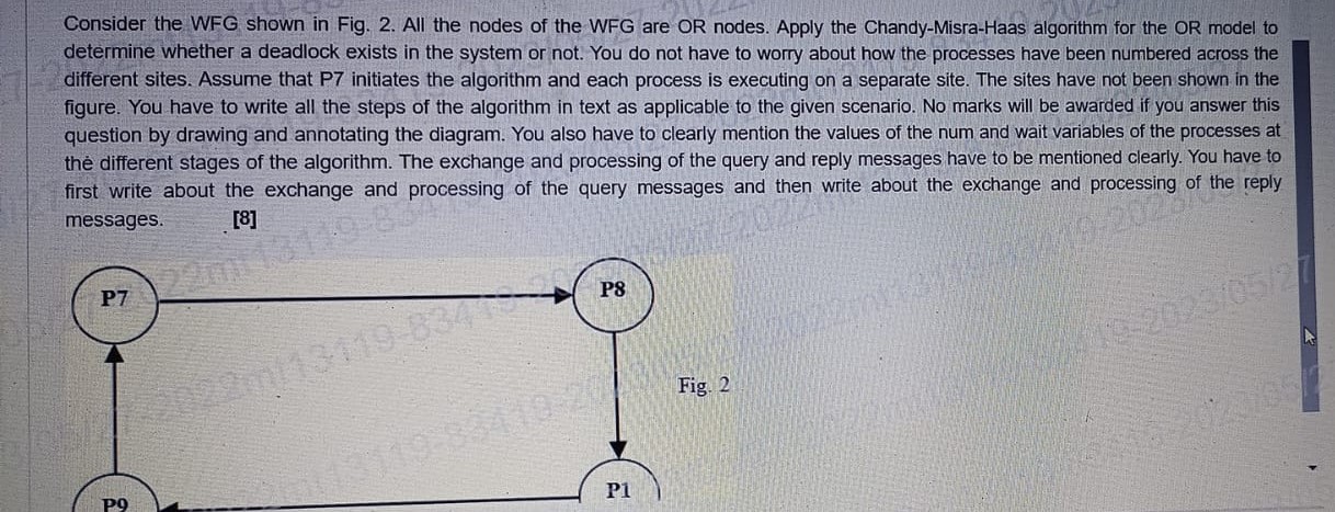 Solved Consider the WFG shown in Fig. 2. All the nodes of | Chegg.com