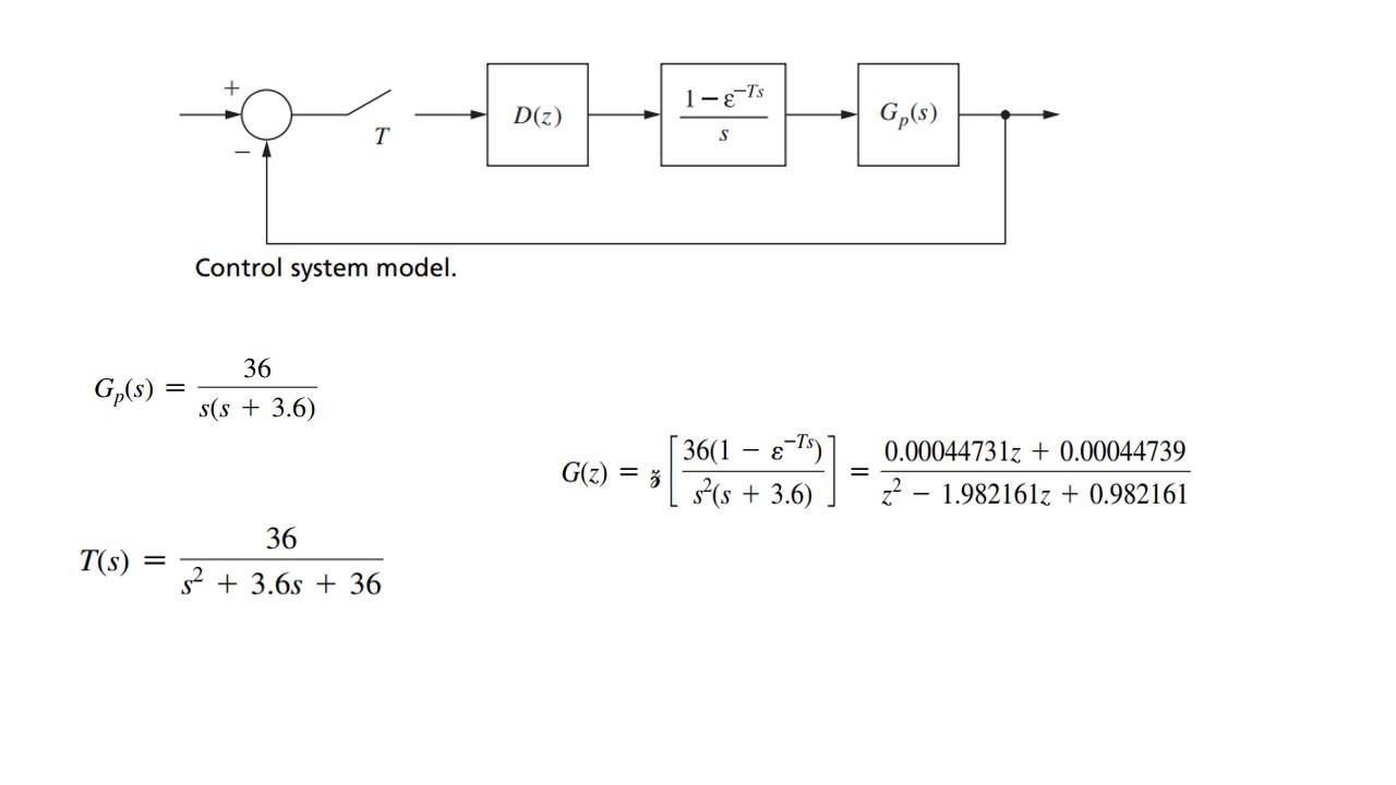 I want to Simulink diagram of this digital | Chegg.com