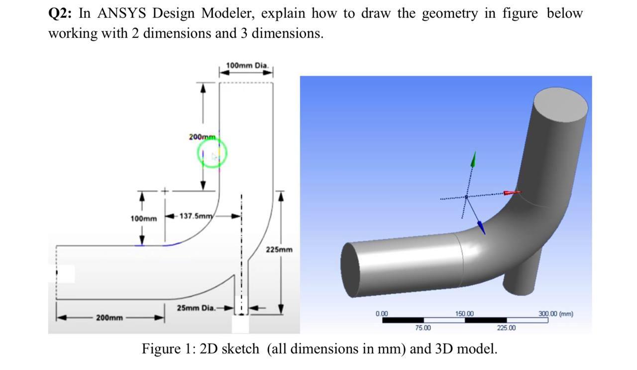 Solved Q2: In ANSYS Design Modeler, explain how to draw the | Chegg.com