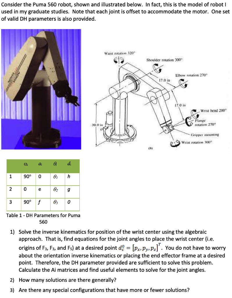 Consider the Puma 560 robot, shown and illustrated | Chegg.com