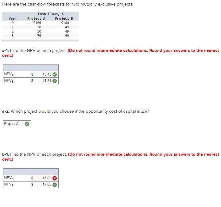 Solved A project requires an initial investment of $10,000, | Chegg.com