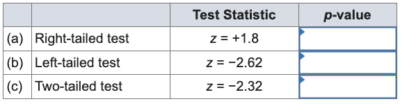 Solved Using Appendix C-1 or Appendix C-2 find the p-value | Chegg.com