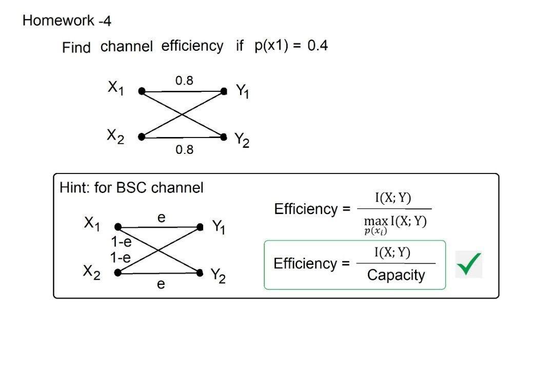 Solved Homework -4 Find channel efficiency if p(x1) = 0.4 | Chegg.com