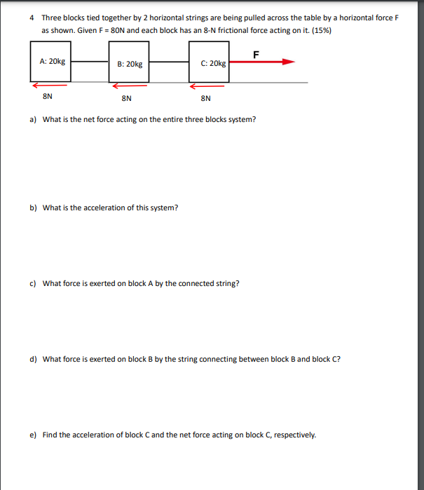 Solved 4 Three blocks tied together by 2 horizontal strings | Chegg.com