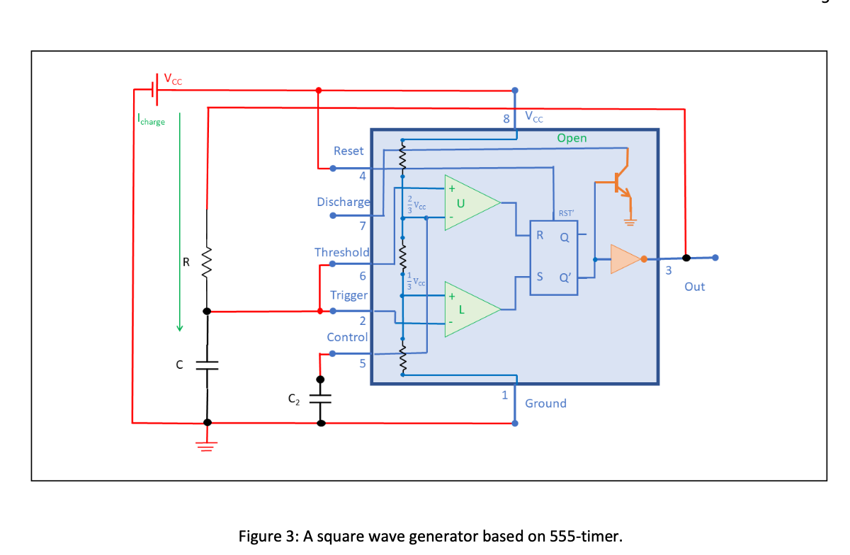 Solved Figure 3 shows a variation of 555-timer based | Chegg.com