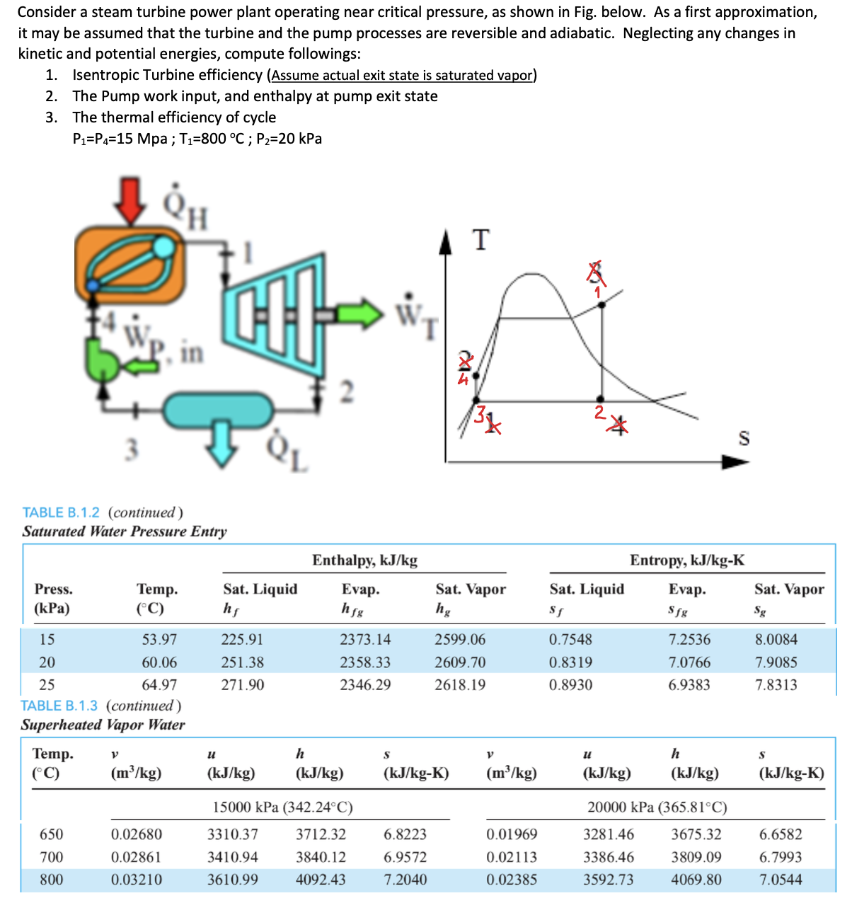 Solved Consider a steam turbine power plant operating near | Chegg.com