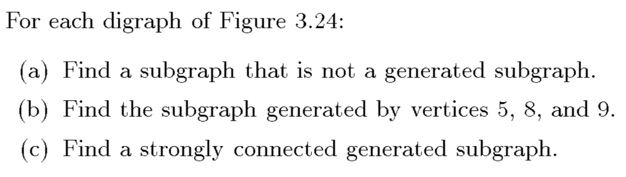 Solved For each digraph of Figure 3.24: (a) Find a subgraph | Chegg.com