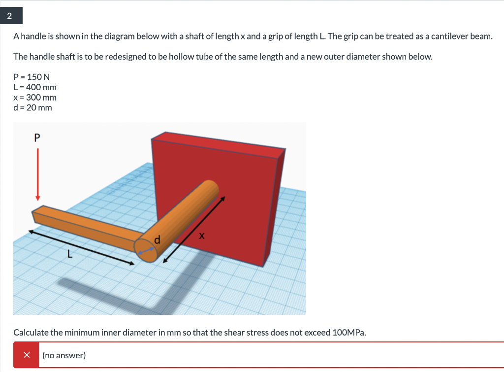 Solved 2 A handle is shown in the diagram below with a shaft | Chegg.com