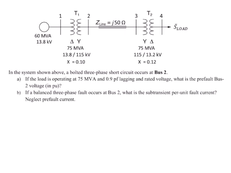 Solved In the system shown above, a bolted three-phase short | Chegg.com