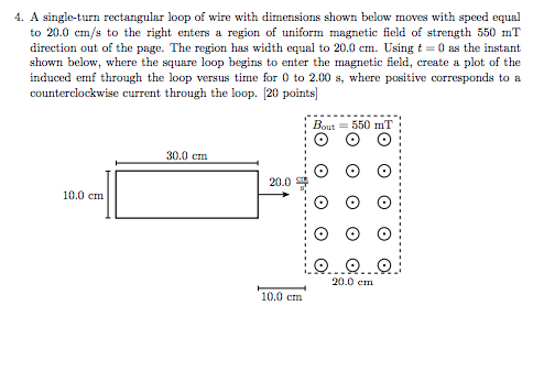 Solved 4. A single-turn rectangular loop of wire with | Chegg.com