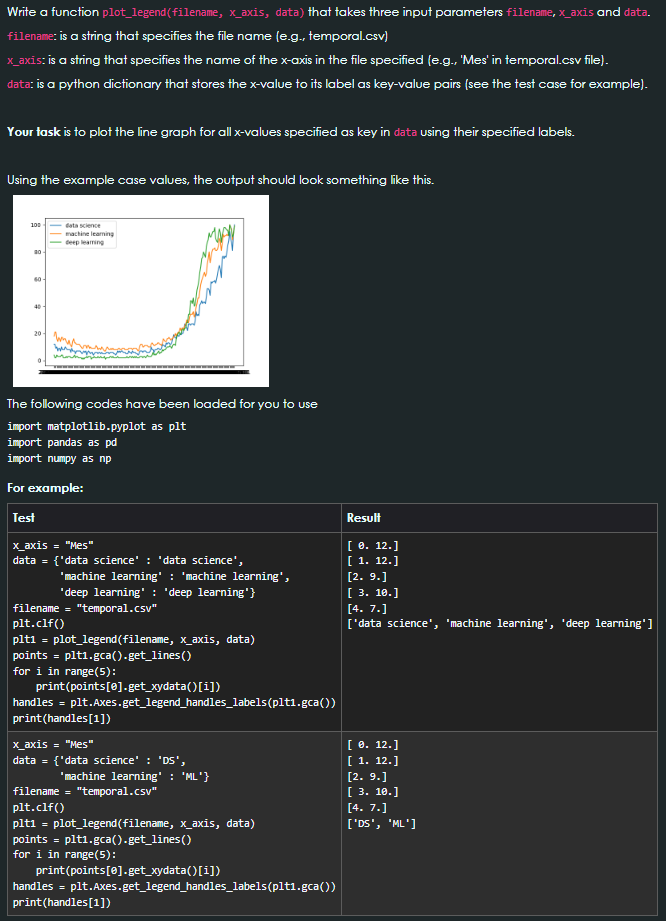 Solved PLEASE PLEASE PLEASE - test code against test cases | Chegg.com