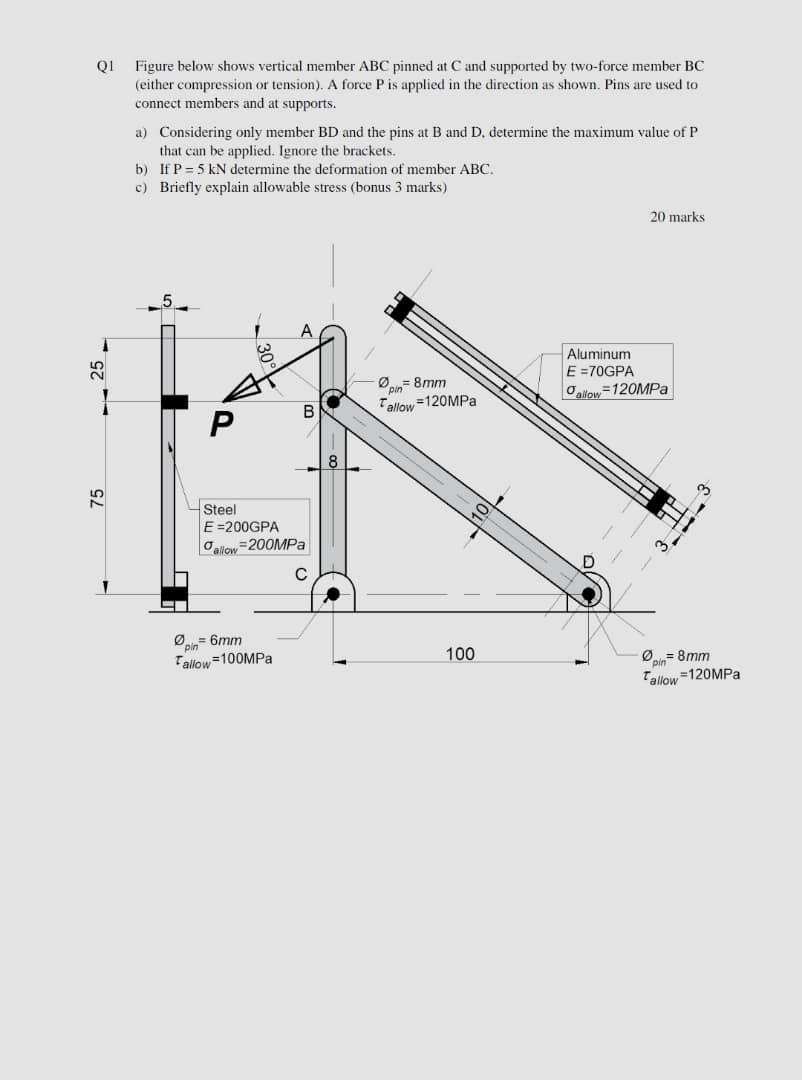 Solved Q1 Figure below shows vertical member ABC pinned at | Chegg.com