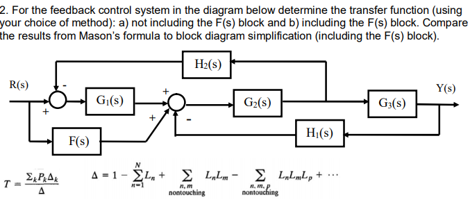 Solved 2. For the feedback control system in the diagram | Chegg.com