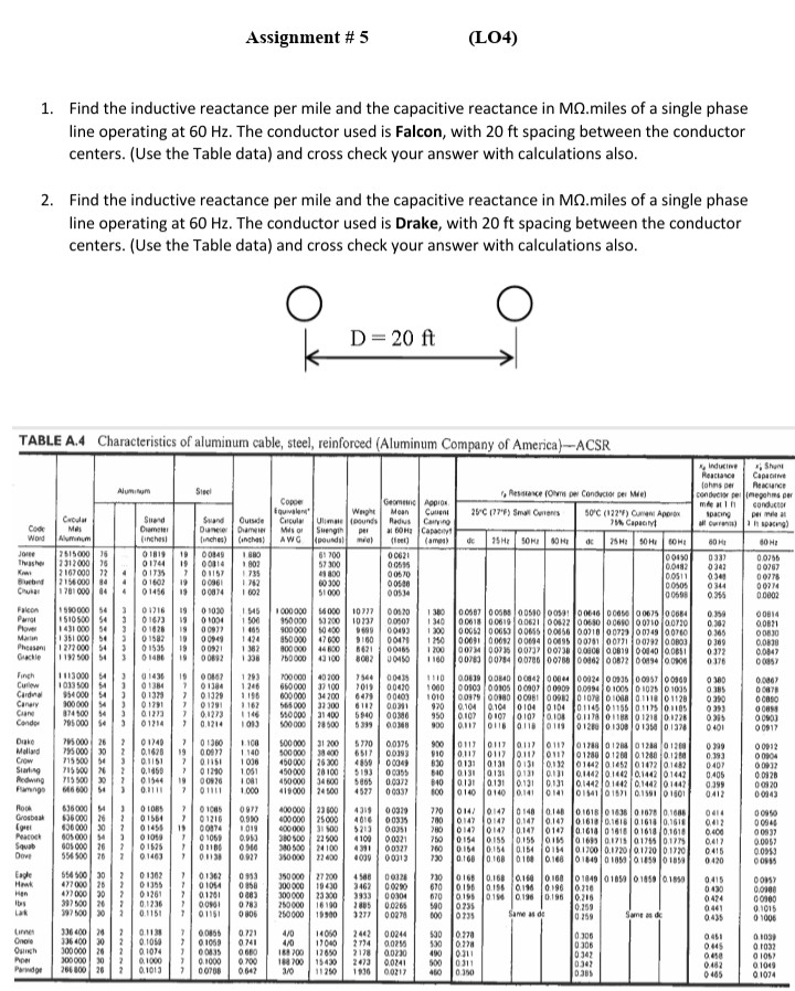 Solved Assignment #5 (L04) 1. Find the inductive reactance | Chegg.com