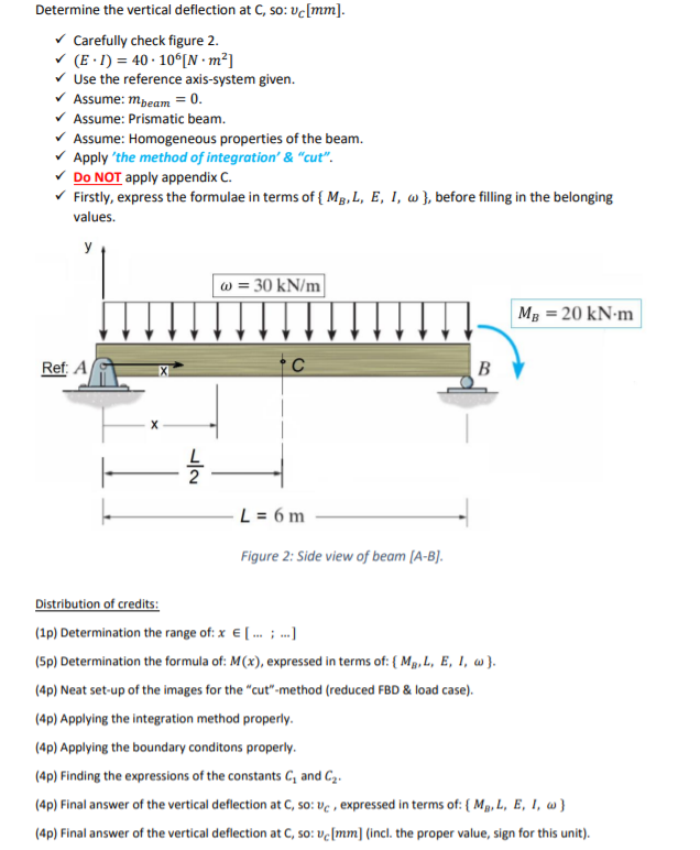 Solved Determine the vertical deflection at C, so: vc[mm]. | Chegg.com