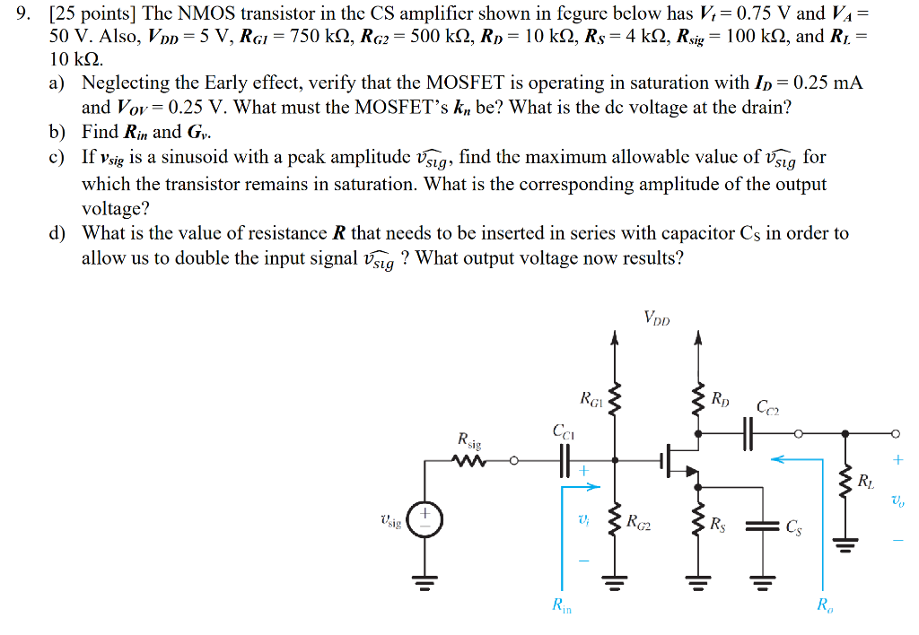 Solved [25 points] The NMOS transistor in the CS amplifier | Chegg.com
