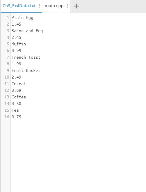 Solved Write a program to help a local restaurant automate | Chegg.com
