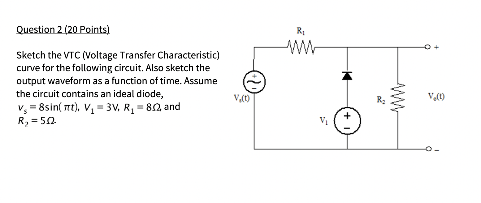 Solved Sketch the VTC (Voltage Transfer Characteristic) | Chegg.com