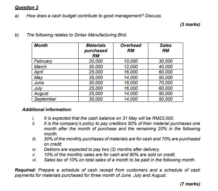 Solved Question 2 a) How does a cash budget contribute to | Chegg.com