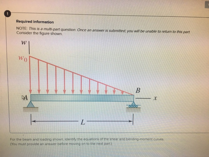 Solved Required information NOTE: Thi Consider the figure | Chegg.com