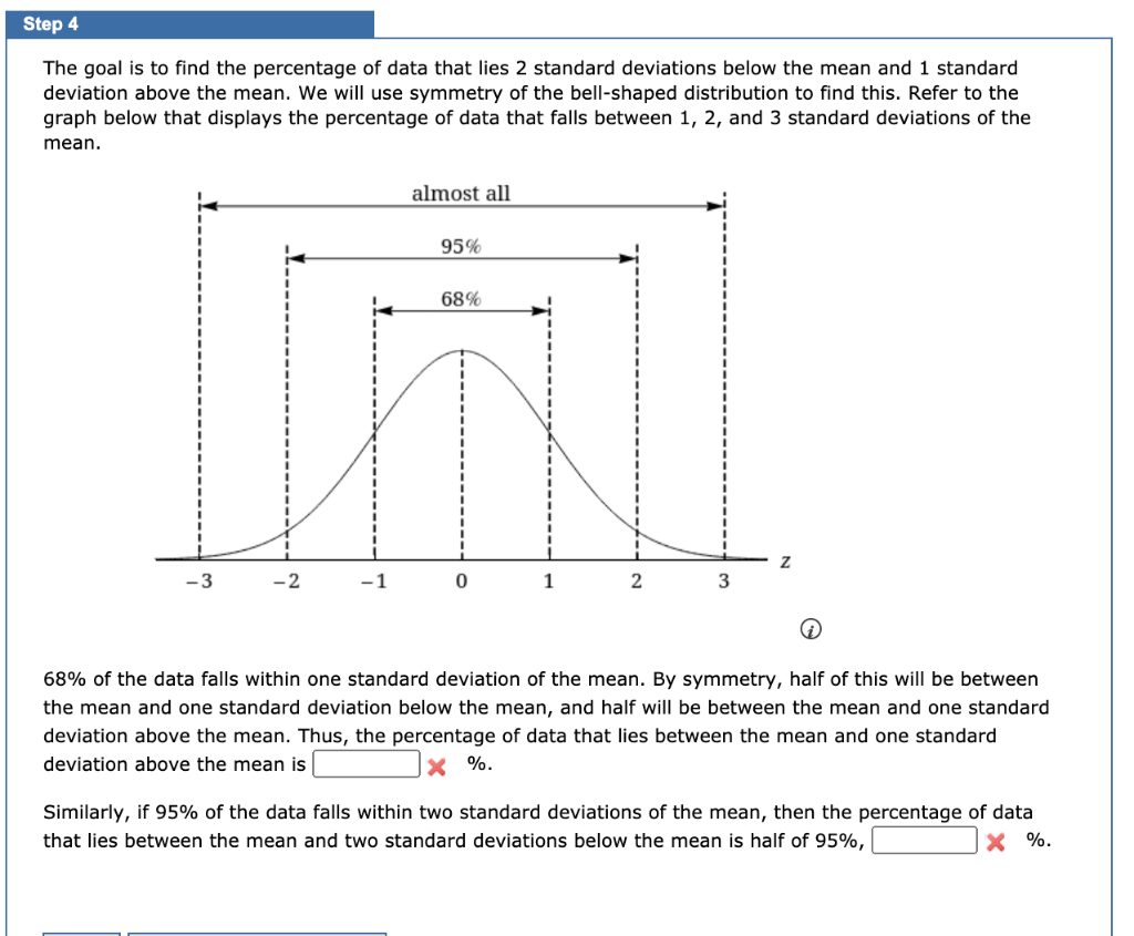 Solved Step 4 The Goal Is To Find The Percentage Of Data