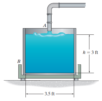 Solved Water flows into the rectangular tank at the rate of | Chegg.com