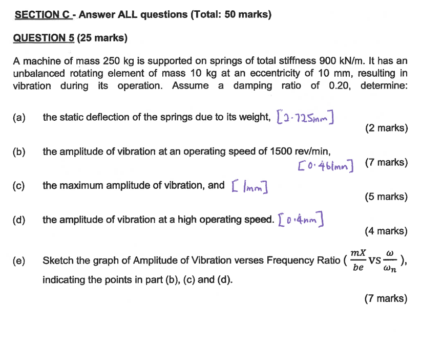 Solved QUESTION 5 (25 marks) A machine of mass 250 kg is | Chegg.com
