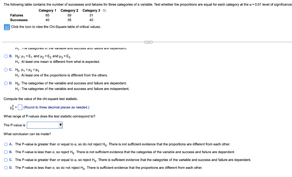 Solved The following table contains the number of successes | Chegg.com