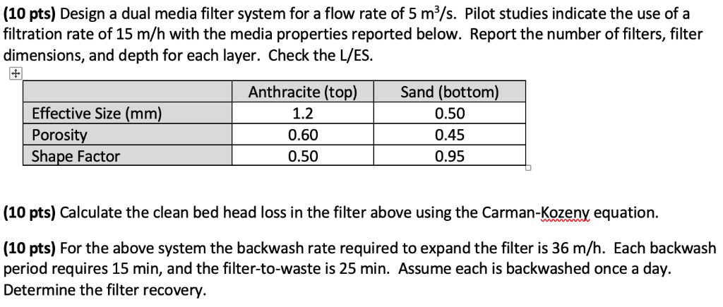 Solved (10 pts) Design a dual media filter system for a flow | Chegg.com