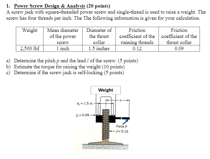 Solved 1. Power Screw Design & Analysis (20 points) A screw | Chegg.com