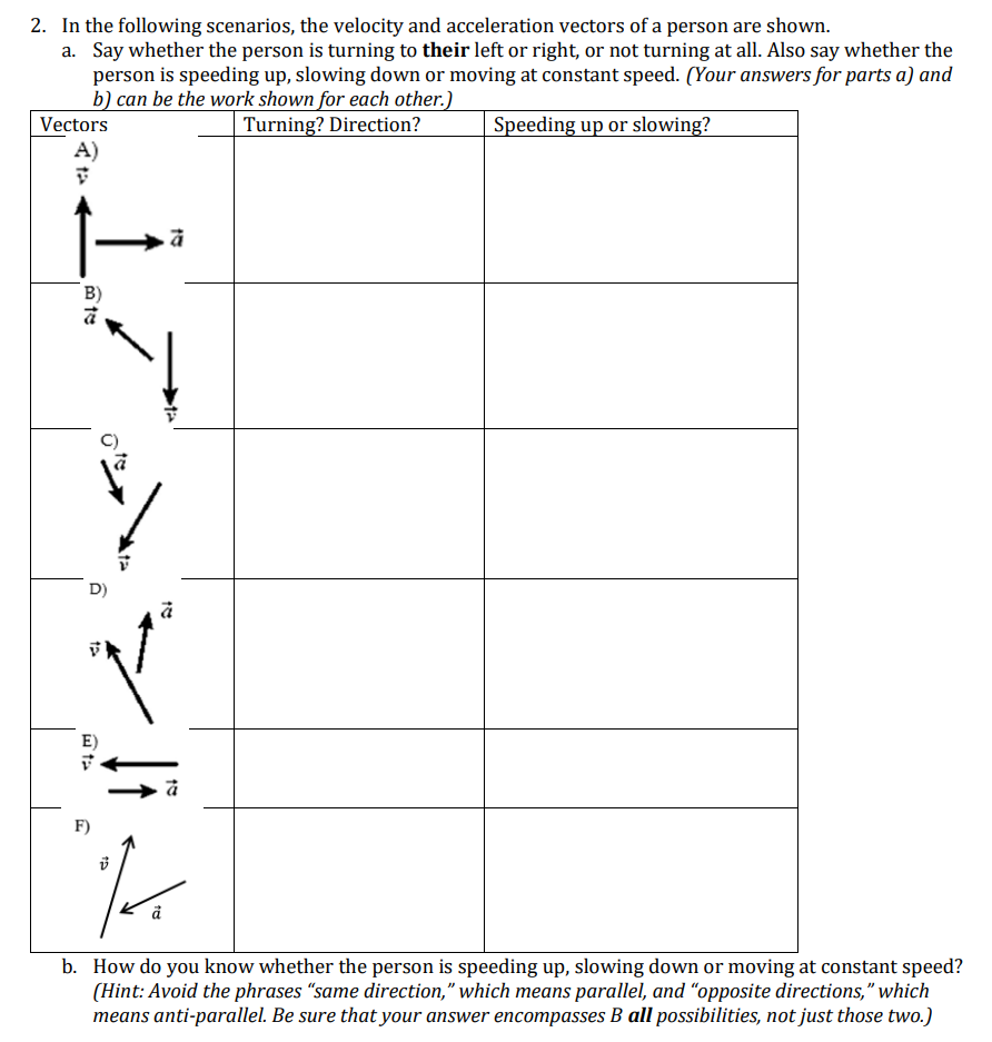 Solved In the following scenarios, the velocity and | Chegg.com