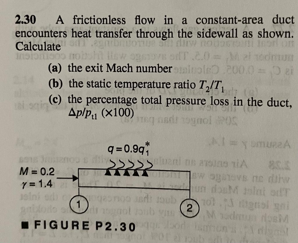 Solved 2.30 A frictionless flow in a constant-area duct | Chegg.com