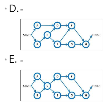 Solved Select the Project Network Diagram that corresponds | Chegg.com
