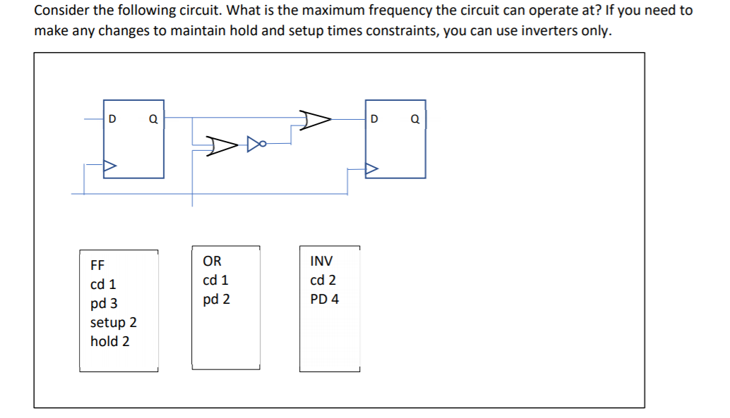 Consider the following circuit. What is the maximum | Chegg.com
