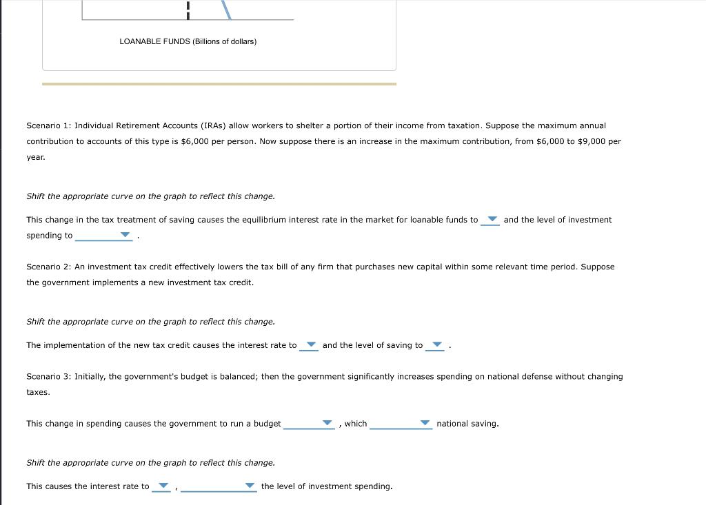 Solved Scenario 1: Individual Retirement Accounts (IRAs) | Chegg.com