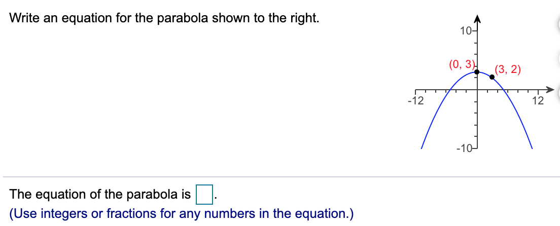 Solved Write an equation for the parabola shown to the | Chegg.com