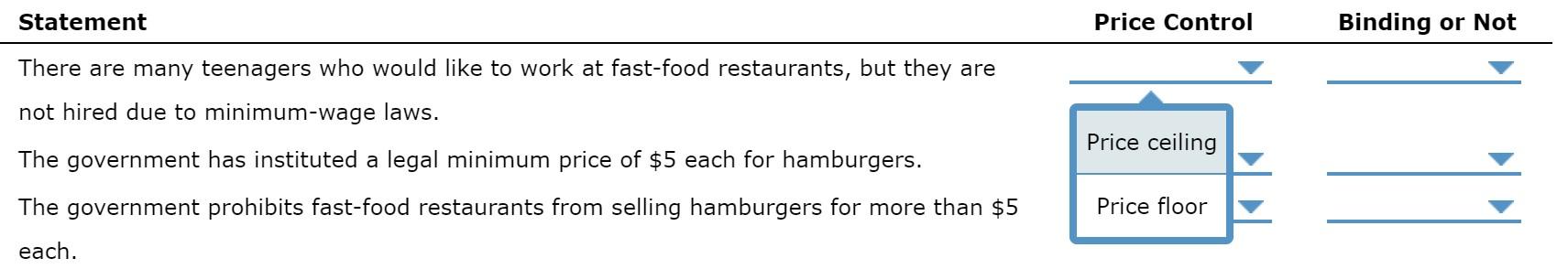 Solved Complete the following table by indicating whether | Chegg.com