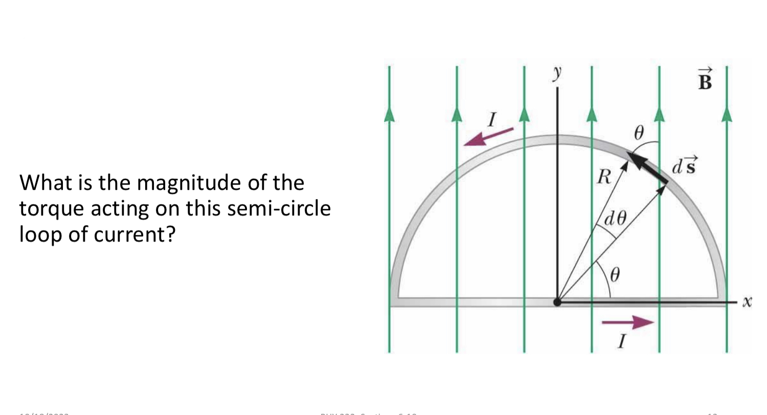 Solved What is the magnitude of the torque acting on this | Chegg.com