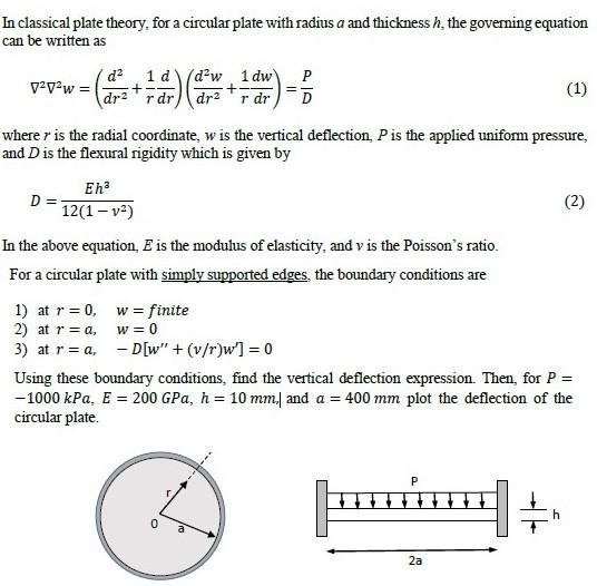 Solved In classical plate theory, for a circular plate with | Chegg.com