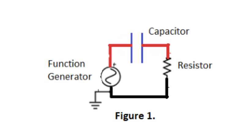 Solved Capacitor Resistor Function Generator Figure 1. | Chegg.com