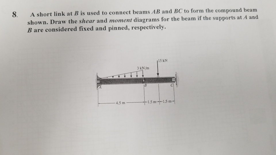 Solved 8. A short link at B i shown. Draw the shear and | Chegg.com