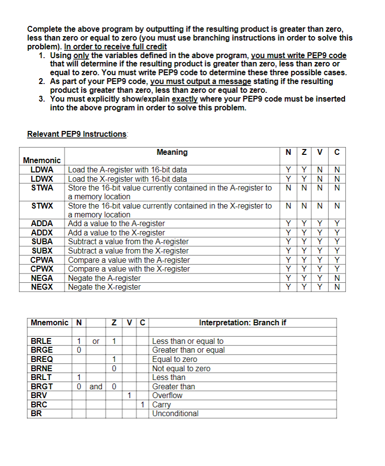 Solved == Recall the PEP9 code given below that will | Chegg.com