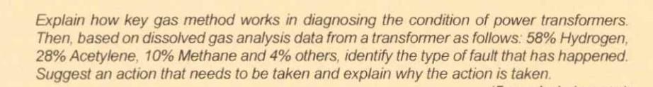 Solved Explain how key gas method works in diagnosing the | Chegg.com
